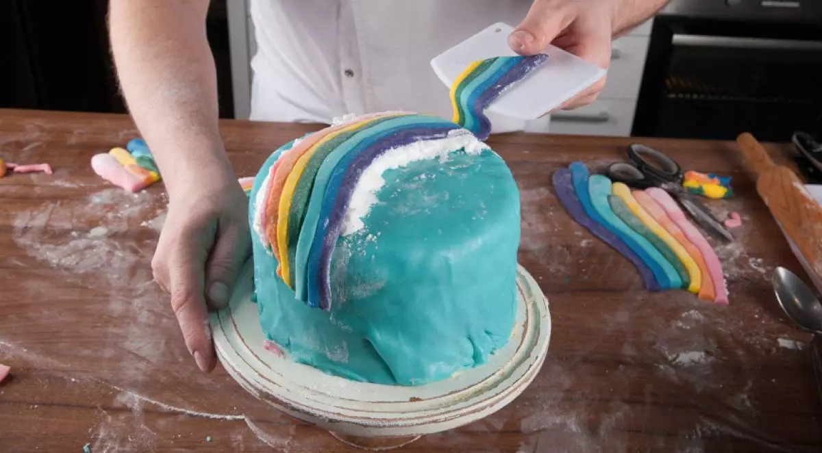 Rainbow Cake, Kumpulkan Band Commumtic Rainbow