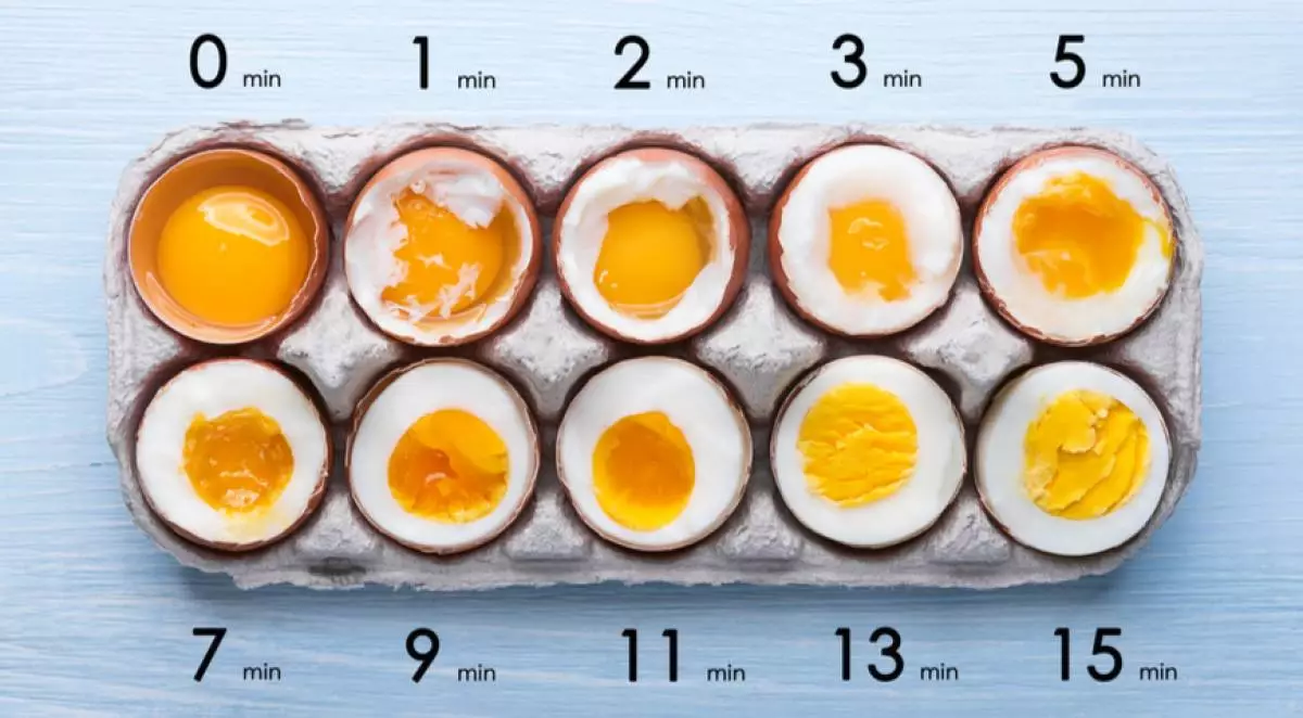 کشاورزان با 7 ترفند ما در آماده سازی تخم مرغ های پخته شده به اشتراک گذاشتند. و ما با شما به اشتراک می گذاریم! 114323_2