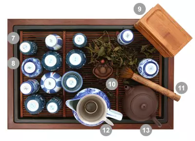 Chinese Tea Ceremony Gunfu-Cha