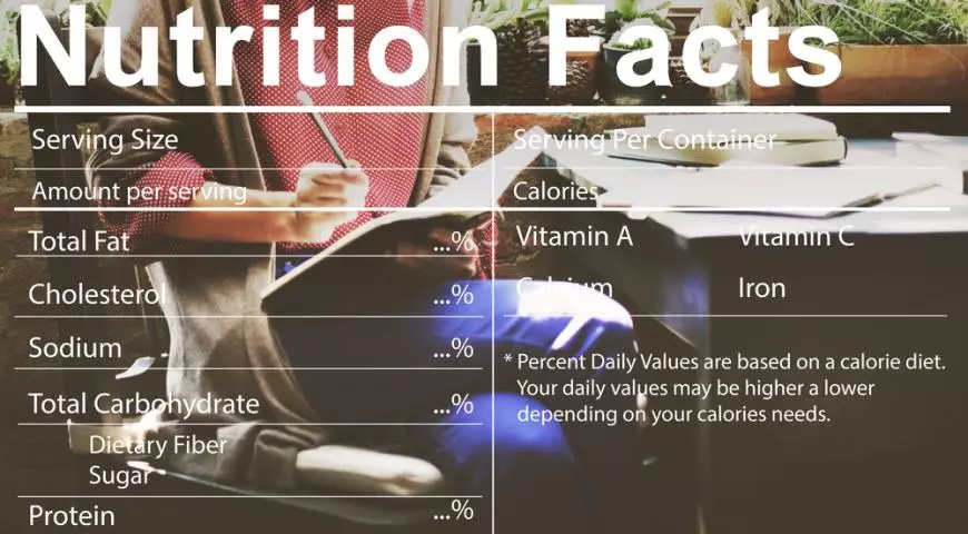 Hàm lượng protein, chất béo và carbohydrate trong sản phẩm